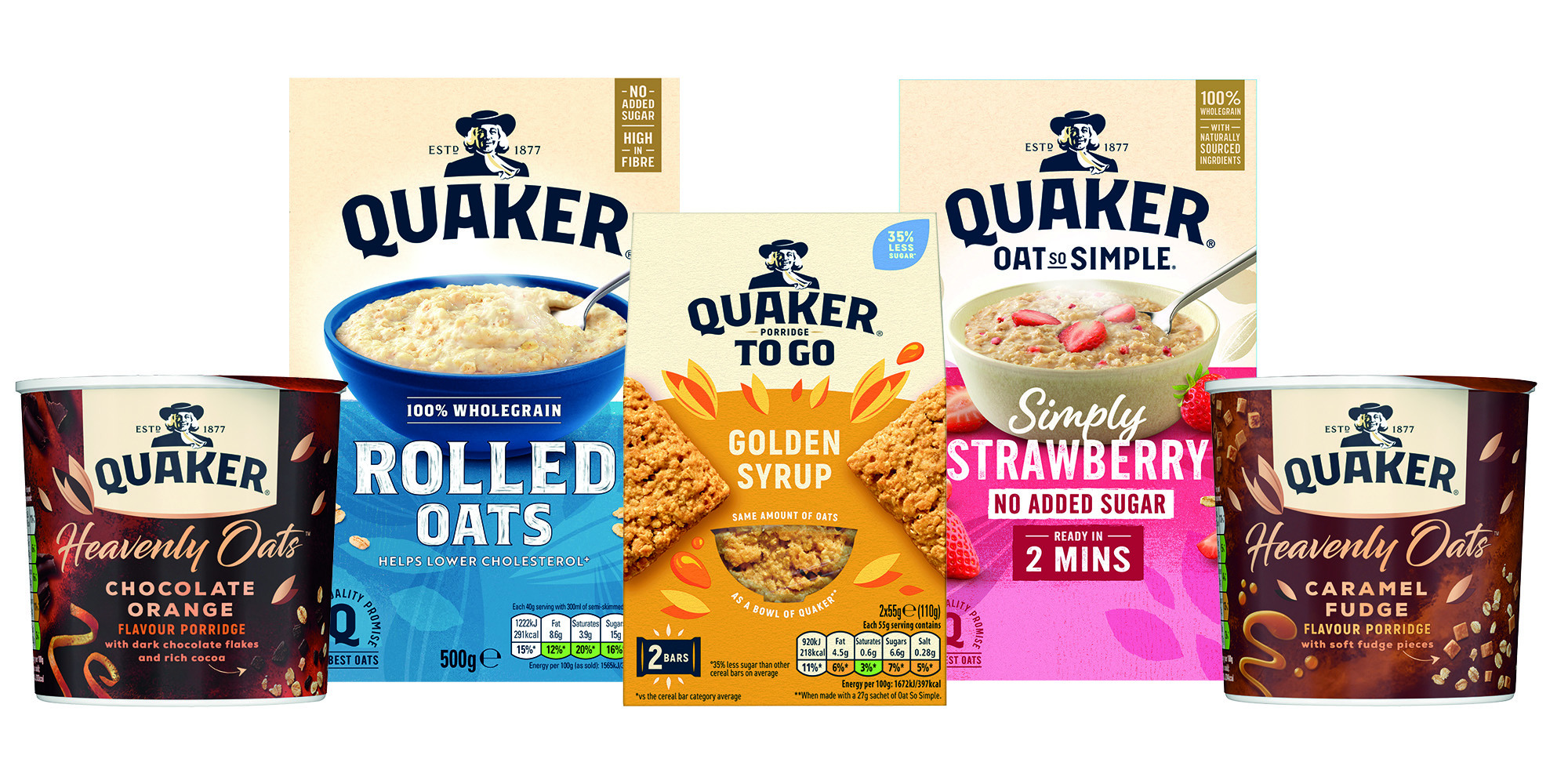 Quaker Oats announces majority of portfolio to move to non-HFSS ...