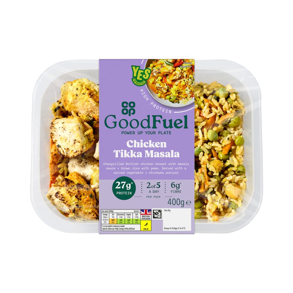 Co-op launches Ozempic-friendly ready meals in UK convenience first